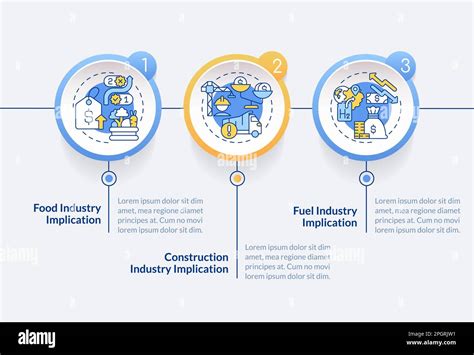 Supply Chain Disruption Implications Circle Infographic Template Stock