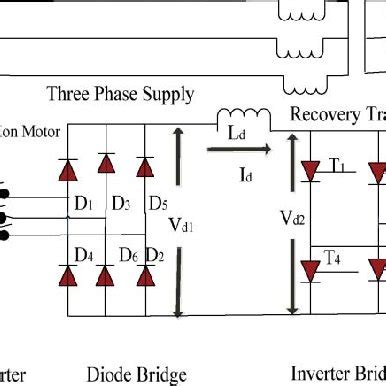 Simulink Model Of SVPWM Download Scientific Diagram