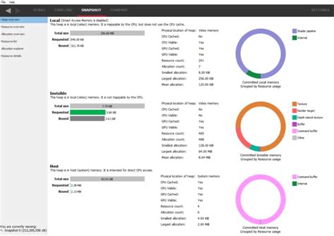 Radeon™ Memory Visualizer Amd Gpuopen