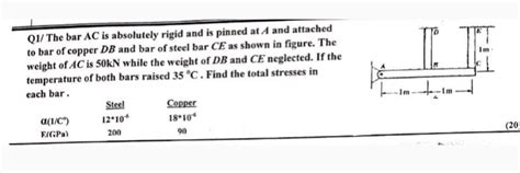 Solved Im Q1 The Bar Ac Is Absolutely Rigid And Is Pinned