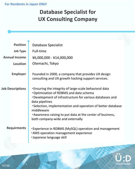 Unlock Design On Linkedin Jobopportunity Tokyo It Database Mysql Aws Rdbms Ux