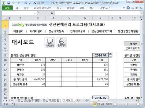 생산판매관리 프로그램대시보드 다운로드 무제한 이용가능 맞춤제작서비스제공 중소기업용 쉬운 관리프로그램칼퇴근