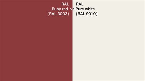 RAL Ruby Red Vs Pure White Side By Side Comparison