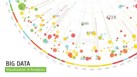 Big Data Visual Representation Complex Big Data Analysis Information