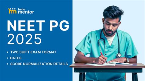 NEET PG 2025 Two Shift Exam Format Dates Score Normalization Details