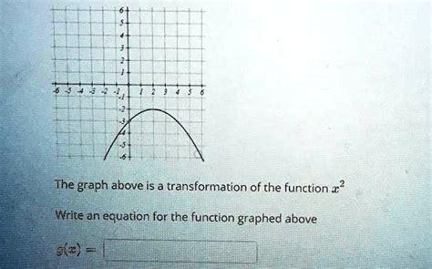 solved the graph above is a transformation of the function 2 write an