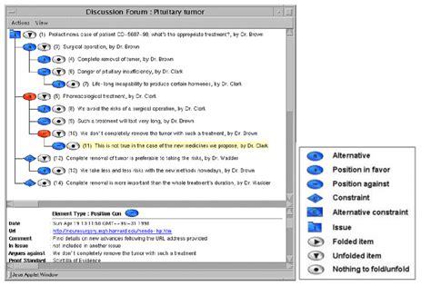 1 Hermes Distributed And Asynchronous Multi User Web Application That