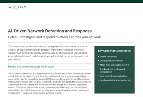 Ai Driven Network Detection And Response