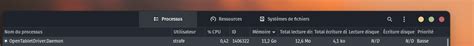 Take All Of My Ram On Pop Os · Issue 2637 · Opentabletdriver