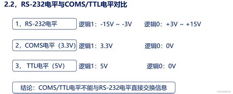stm32f407zgt6入门 21串口之串口通信实验 stm32f407串口例程 csdn博客