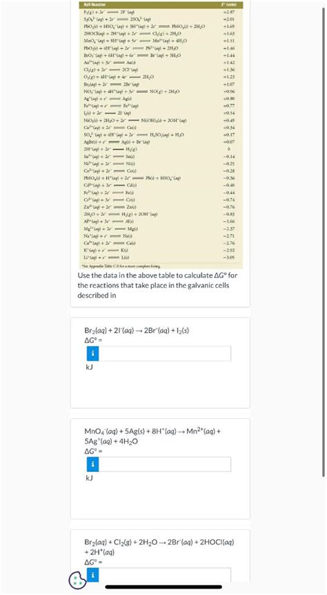solved use the data in the above table to calculate Δg∘ for