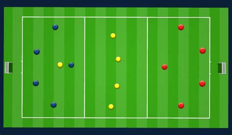 Football Soccer 2024 21 12 23 C1 W4 S6 Setting Up Blocks