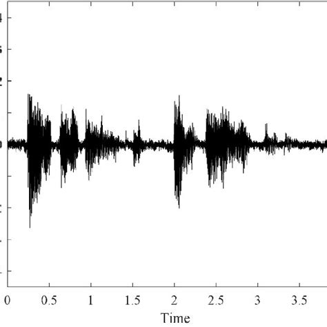estimated male speech signal by use of the proposed method download