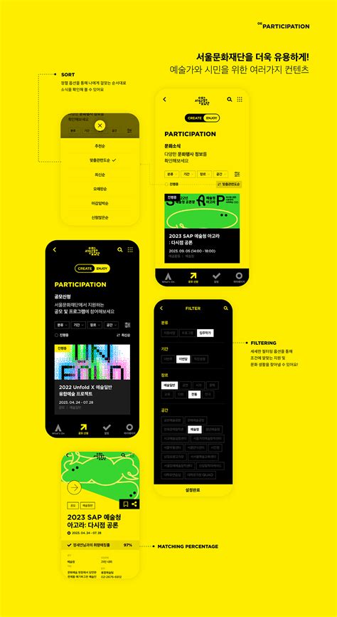 서울문화재단 Sfac Uxui Redesign Behance