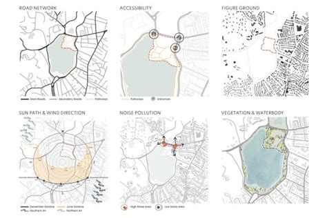 Febhouse Com I Will Create Diagram Of Shadow Wind View Analysis For 40 On Site