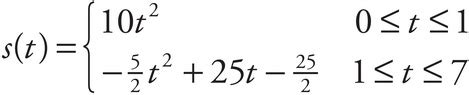 AP Physics C Mechanics Free Response Practice Test Kinematics APstudy Net
