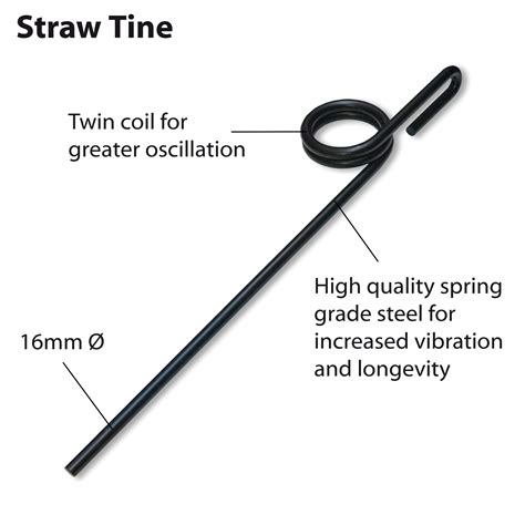 Genuine Alpego Parts Alpego Uk