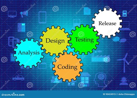 Lifecycle Development Process Diagram Developers Sprints Infographic