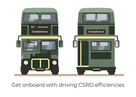 How Will The Sustainability Of The Eus Omnibus Transform Your Csrd Journey The Independent