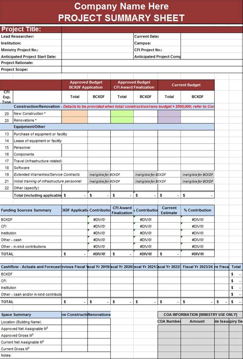 Project Progress Report Templates Archives Free Report Templates