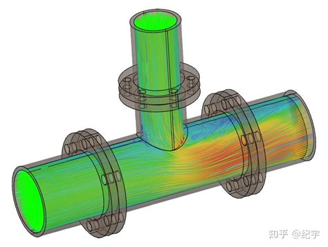 Simhub国产仿真云平台 【流体仿真模块】【电磁仿真模块】 知乎