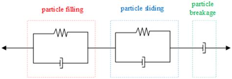 Mesoscopic Physics Plos One