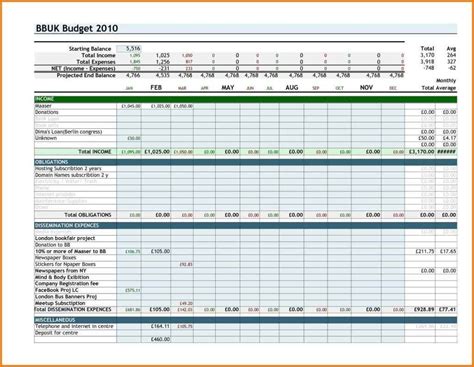 Excel Spreadsheet For Scheduling Employee Shifts Db Excel Com
