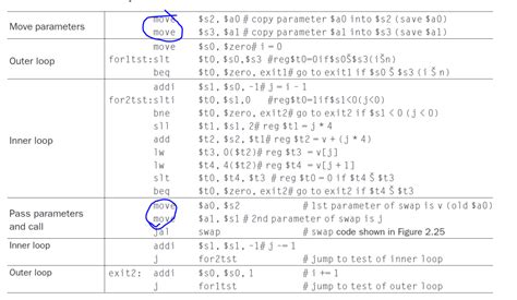 Assembly How To Determine If A Register Should Be Preserved Stack Overflow