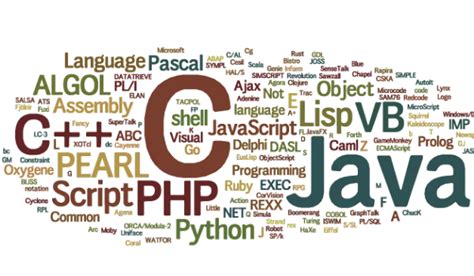 Python属于什么编程语言python 属于什么语言pyhon是什么语言 Csdn博客