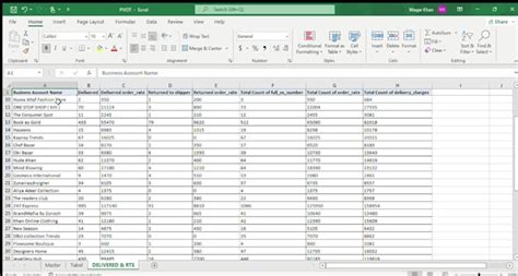 Build Your Custom Excel Spreadsheet Complex Formulas And Pivot Table By Waqarkhanx Fiverr