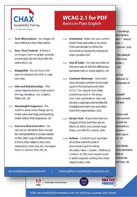 Wcag In Plain English Reference Card Chax Accessibility Training
