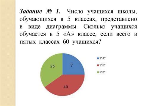 Метапредметные результаты Средства формирования УУД на уроках математики презентация онлайн