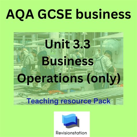 Aqa Business Teaching Resources Artofit