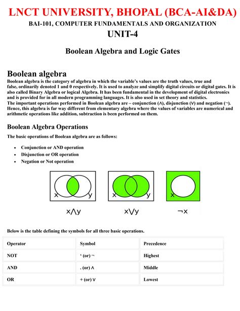 Solution Unit 4 Boolean Algebra Logic Gates Studypool
