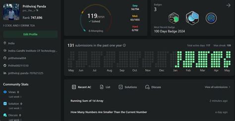Leetcode Codenewbie Dsa Cpp Learninpublic Prithviraj Panda