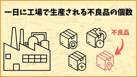 ～ポアソン分布ってなに？～統計検定2級を勉強してみよう！【経営工学を専門にしている大学生の日記】