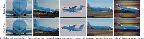 Figure 11 From Improving Annotation For 3d Pose Dataset Of Fine Grained
