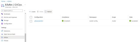 Deploy Applications From Private Repositories Using Flux Gitops And