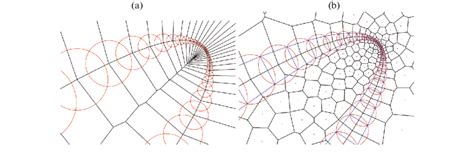 A Fragment Of Initial Voronoi Mesh B Fragment Of Improved Voronoi Download Scientific