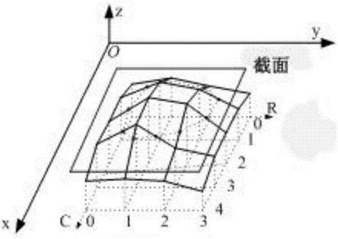 一种基于灰度图像的加工区域提取方法与流程