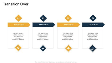Transition Over In Powerpoint And Google Slides Cpb PPT Slide