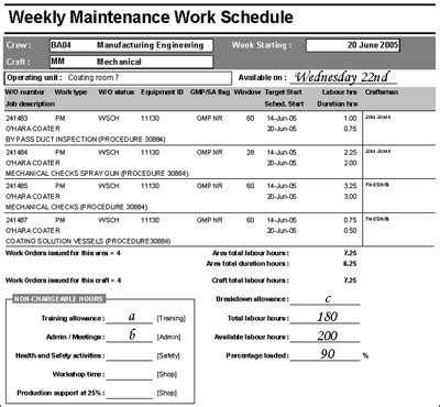 Preventive Maintenance Plan Sample Printable Receipt Template