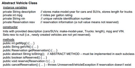 solved abstract vehicle class instance variables private