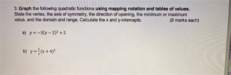Solved Graph The Following Quadratic Functions Using Chegg