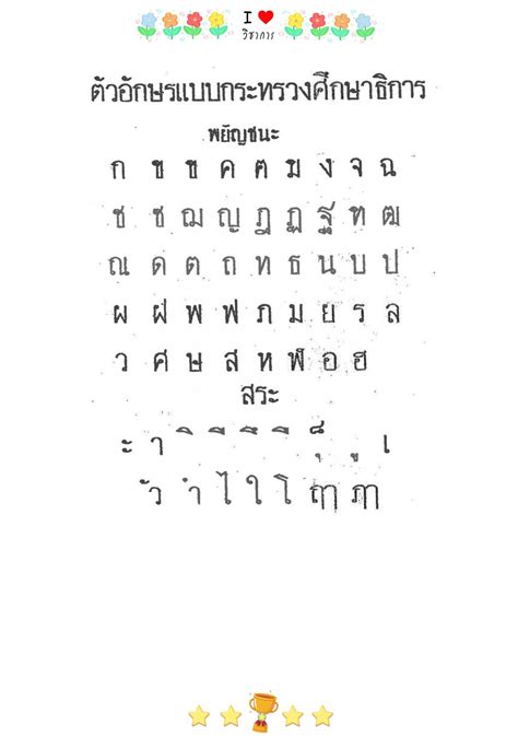 วิชาการ แจกฟรีไฟล์แบบฝึกคัดลายมือเล่ม 1 ตัวเต็มบรรทัด Facebook