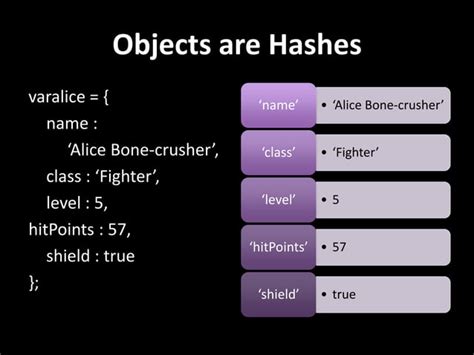 Understanding Prototypal Inheritance Ppt