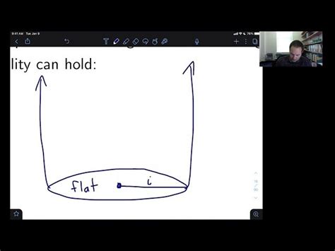 Free Video Capacity In Low Regularity With Connections To General Relativity From Institut Des