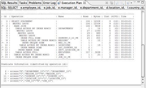 Getting Started With The Oracle Database Plugin For Eclipse