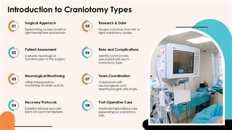 Introduction To Craniotomy Types PPT Designs ACP PPT PowerPoint