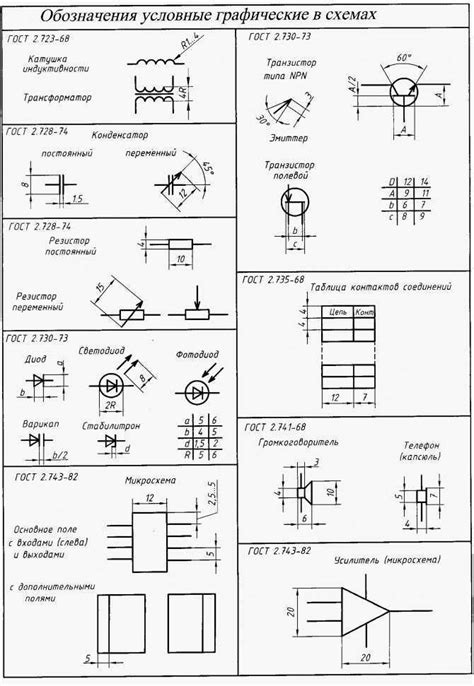 Графическое обозначение электрических элементов на схеме гост электрические обозначения на схемах